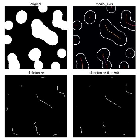 skeletonize — skimage 0 23 2 documentation