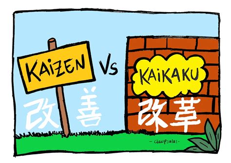 Kaizen Vs Kaikaku Cambiando Organizaciones Desde Distintos Alcances Evergreenpm