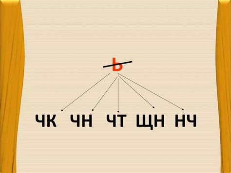 Правописание нщ