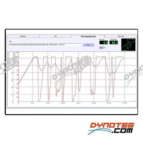 Dynoteg Csv File Converter Software For Dynoteg Kart Engine Dyno
