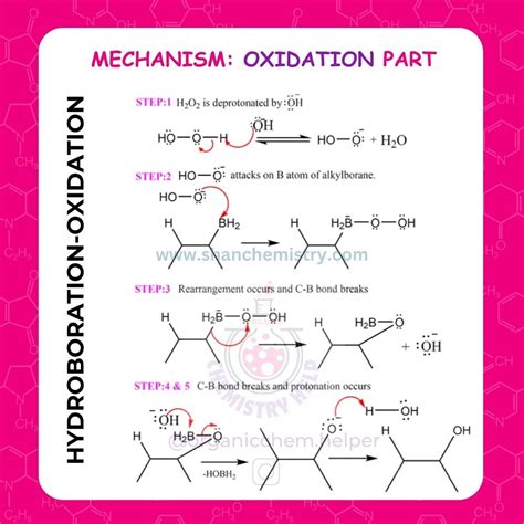 Hydroboration Oxidation Is An Organic Chemistry Helper