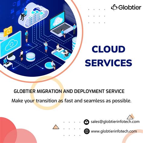 Iaas Paas Saas Clouds Cloudcomputing Cloudsolutions Migration