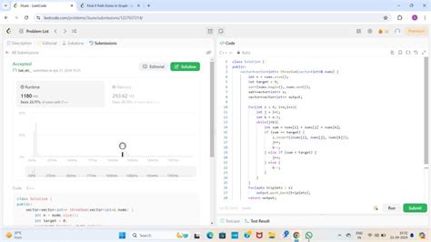 Day29 Codingchallenge Leetcode Dsa C Codingchallenge Sakshi Kumari