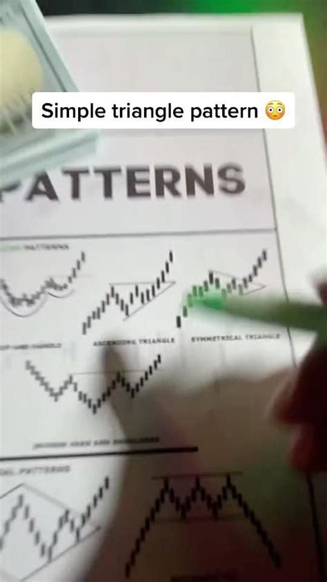 Crypto Chart Pattern Ascending Triangle