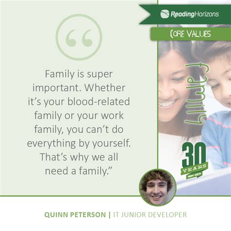 Quotes About Core Values Quotesgram