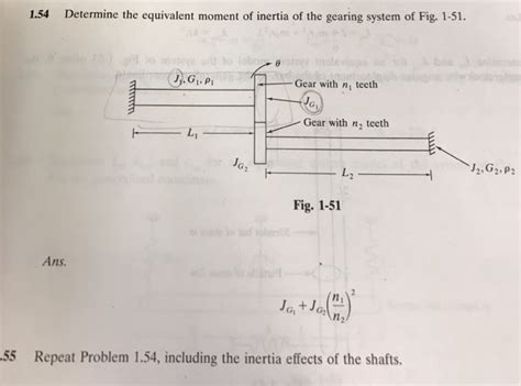 Solved Determine The Equivalent Moment Of Inertia Of The Chegg Com