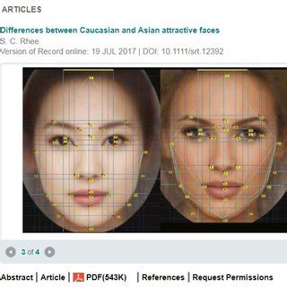 Pdf Differences Between Caucasian And Asian Attractive Faces