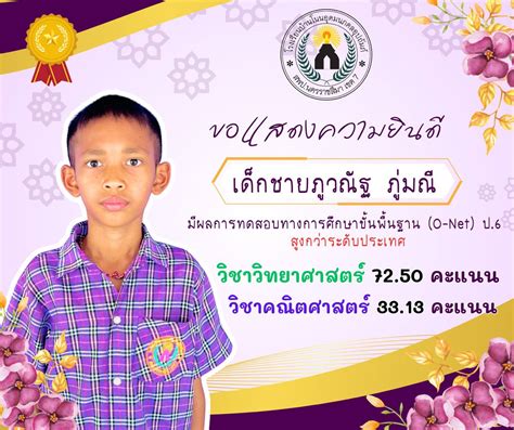 โรงเรียนบ้านโนนอุดมนภดลอุ โรงเรียนบ้านโนนอุดมนภดลอุปถัมภ์ Facebook