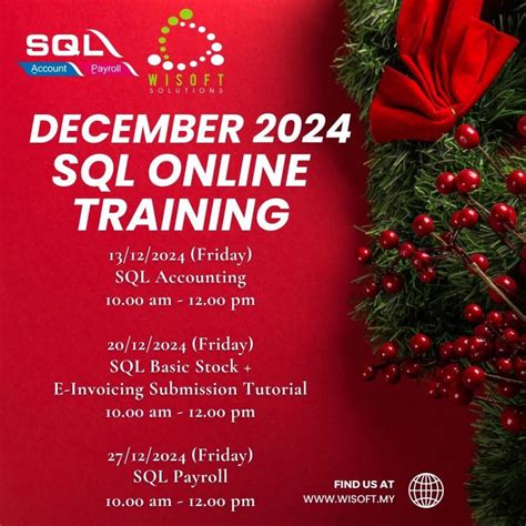 Sql Inventory Wisoft