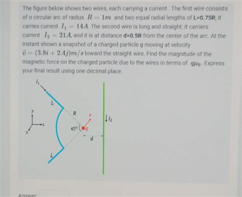 Solved The Figure Below Shows Two Wires Each Carrying A Chegg