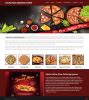 Free Online Pizza Ordering System Php Mysql Projects Source Code