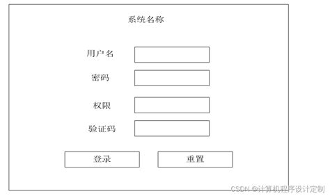 Springboot学生选课系统毕业设计源码291510 Csdn博客