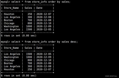 Mysql高级sql语句 Csdn博客