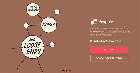 Scapple Review TechRadar