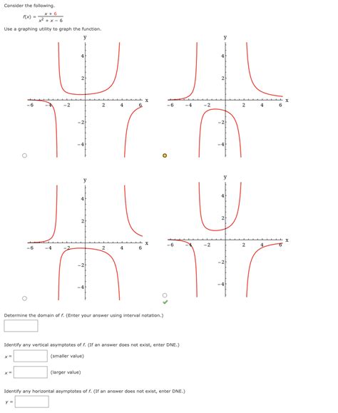 Solved Consider The Following F X X2 X−6x 6 Use A Graphing