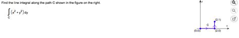 Solved Find The Line Integral Along The Path C Shown In The Chegg