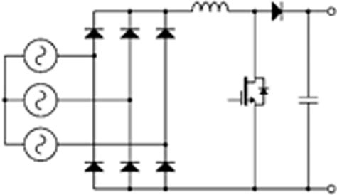 Active Front End Rectifier