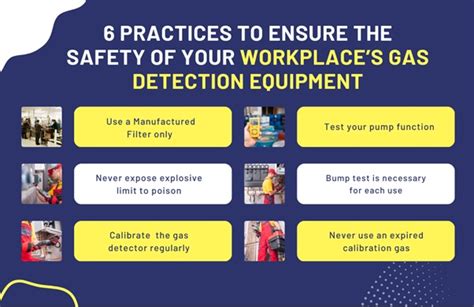 Practices To Ensure The Safety Of Your Workplaces Gas Detection Equipment Netcom Direct