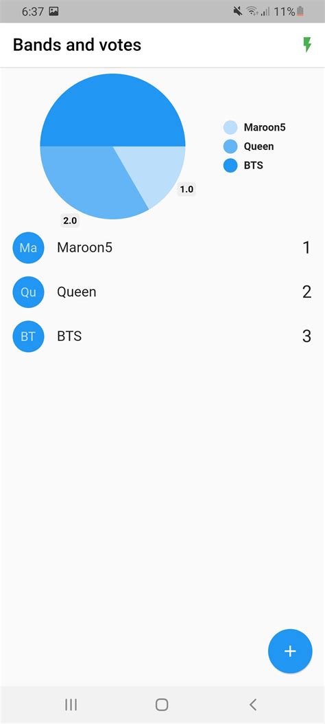 Github Agustindipolitoflutter And Sockets Flutter App Client For