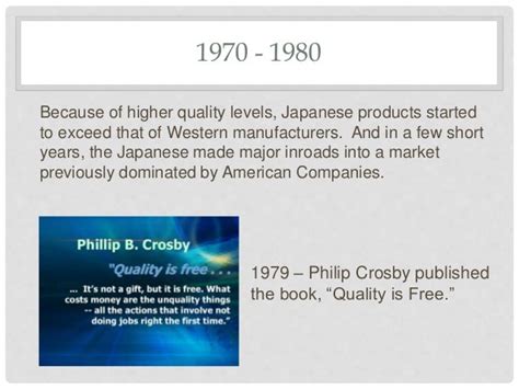 History Of Quality Management