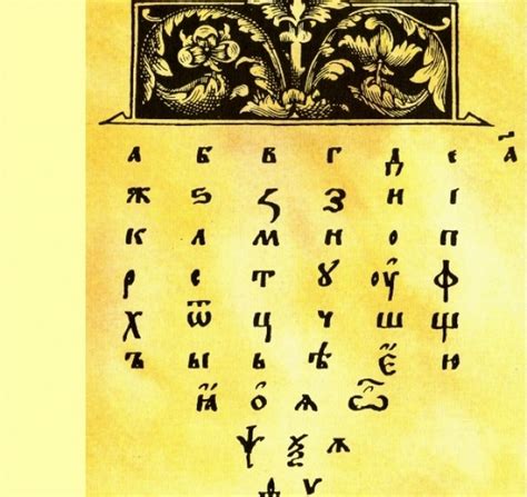 Азбука ивана федорова картинки - 67 фото