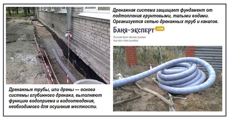 Дренаж фундамента своими руками пошаговое руководство по обустройству