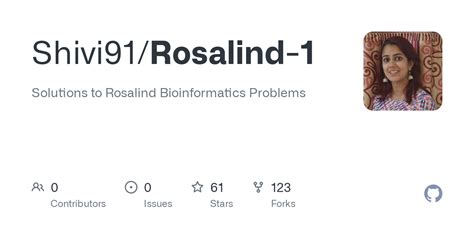 Github Shivi91rosalind 1 Solutions To Rosalind Bioinformatics Problems