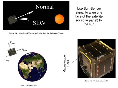 Ppt Ccd Detection System For Rainbow Camera Ccd Readout System For Specific Lines Of The Ccd