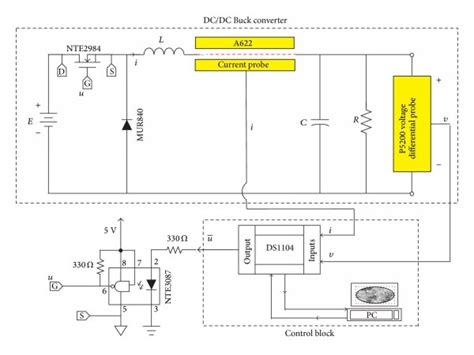 Connection Diagram Used For The Experimentation Download Scientific