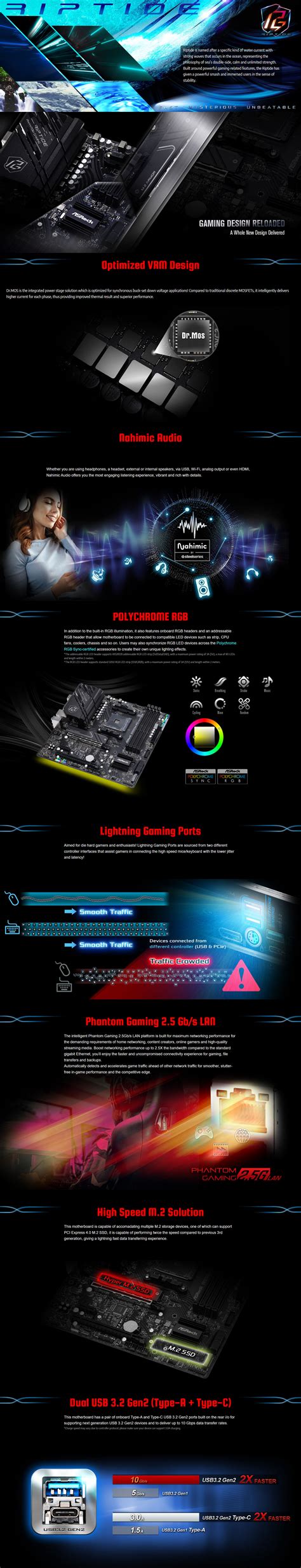 Asrock B M Pg Riptide Am Matx Motherboard Msy Com Au
