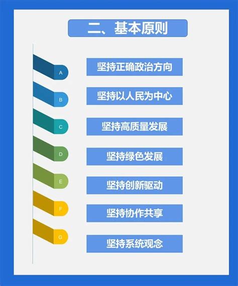 一图读懂：甘肃省“十四五”文化和旅游发展规划 澎湃号·政务 澎湃新闻 The Paper