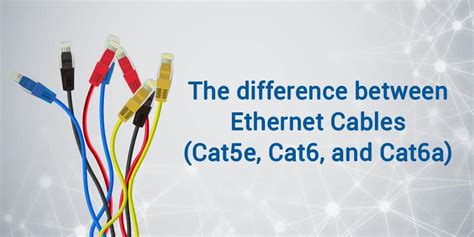 The Difference Between Ethernet Cables Cat E Cat And Cat A Blog