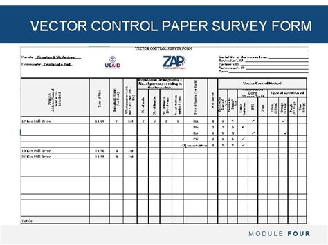 MODULE FOUR Vector Control Data Collection The Importance