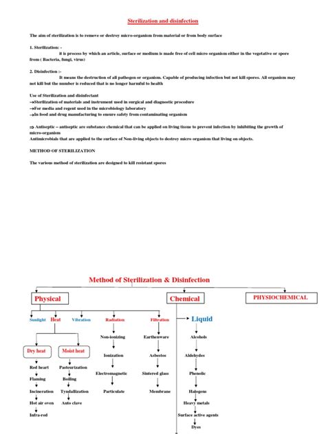 Sterilization And Disinfection Mm Pdf Sterilization Microbiology
