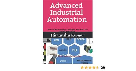Himanshu Kumar On Linkedin Advanced Industrial Automation Plc