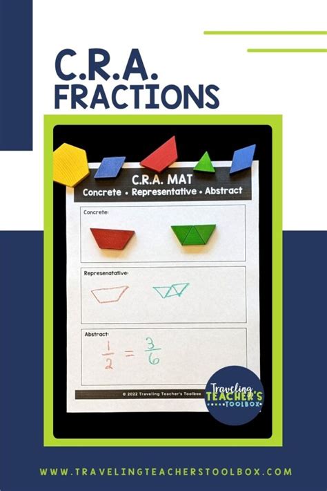 Your Ultimate Guide To The Cra Math Strategy Traveling Teachers Toolbox