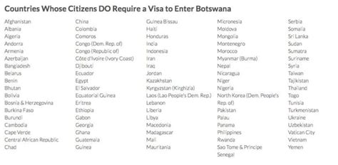 Botswana Visa For Indian Citizens Requirements From India Chalo Africa