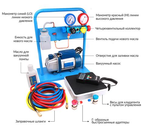 АС-3014 Станция для обслуживания кондиционеров купить в Челябинске по ...