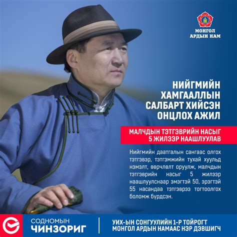 МАЛЧДЫН ТЭТГЭВРИЙН НАСЫГ 5 ЖИЛЭЭР Содномын Чинзориг