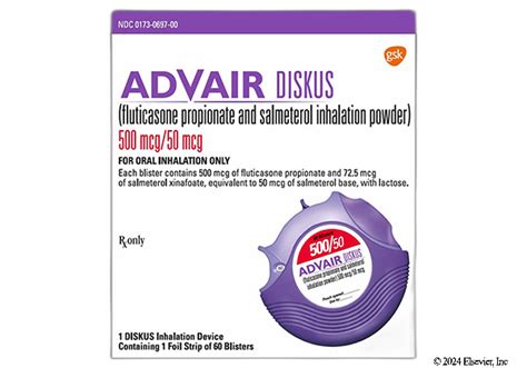 Wixela Inhaler