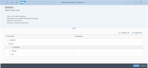 Technical Guide Using Flexible Hierarchies In Sap S4hana 1709