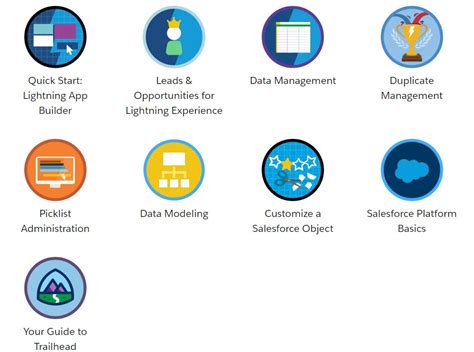 deepashri dabhade on linkedin hey learners glad to inform you that i have completed the following…