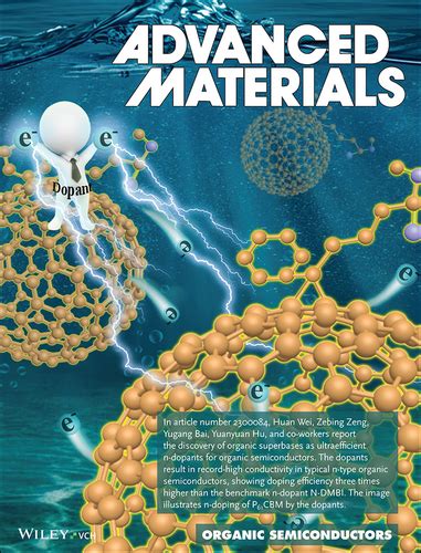 Novel Organic Superbase Dopants For Ultraefficient N‐doping Of Organic