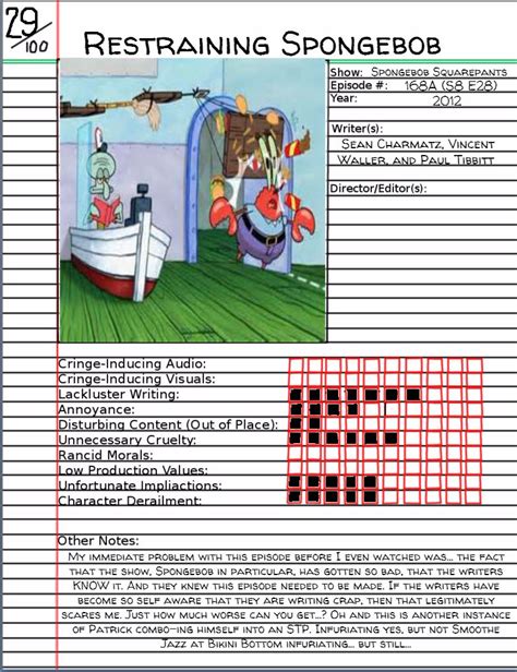 Animated Atrocities 74 Restraining Spongebob By Vengefulvulpine On Deviantart