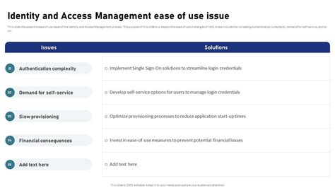 Identity And Access Management Ease Of Use Issue Iam Process For