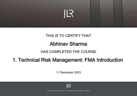 Abhinav Sharma On Linkedin Continuousimprovement Professionaldevelopment