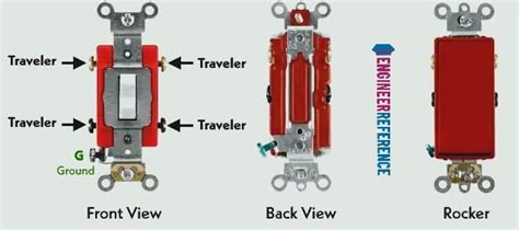 What Is An Intermediate Switch