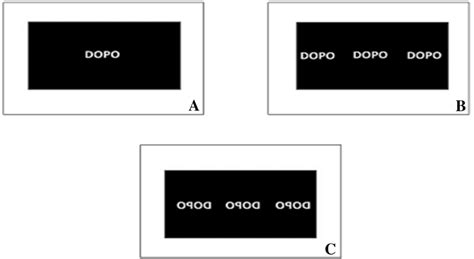 A Example Of Stimulus Presentation In Experiment 1 B Locations Of Download Scientific Diagram
