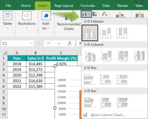 Clustered Column Chart In Excel Examples How To Create Insert