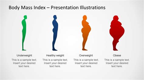 Bmi Chart Template For Powerpoint Slidemodel